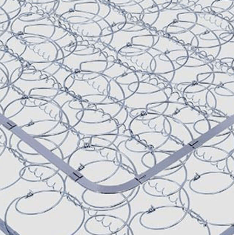 Our quality promise | FENNOBED